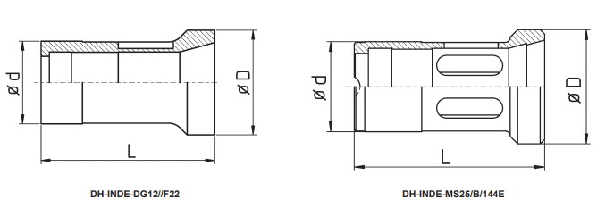 Collet Sleeves